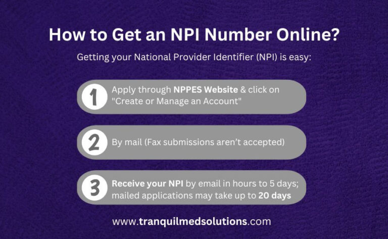 National Provider Identifier Standard NPI (Type & Process)